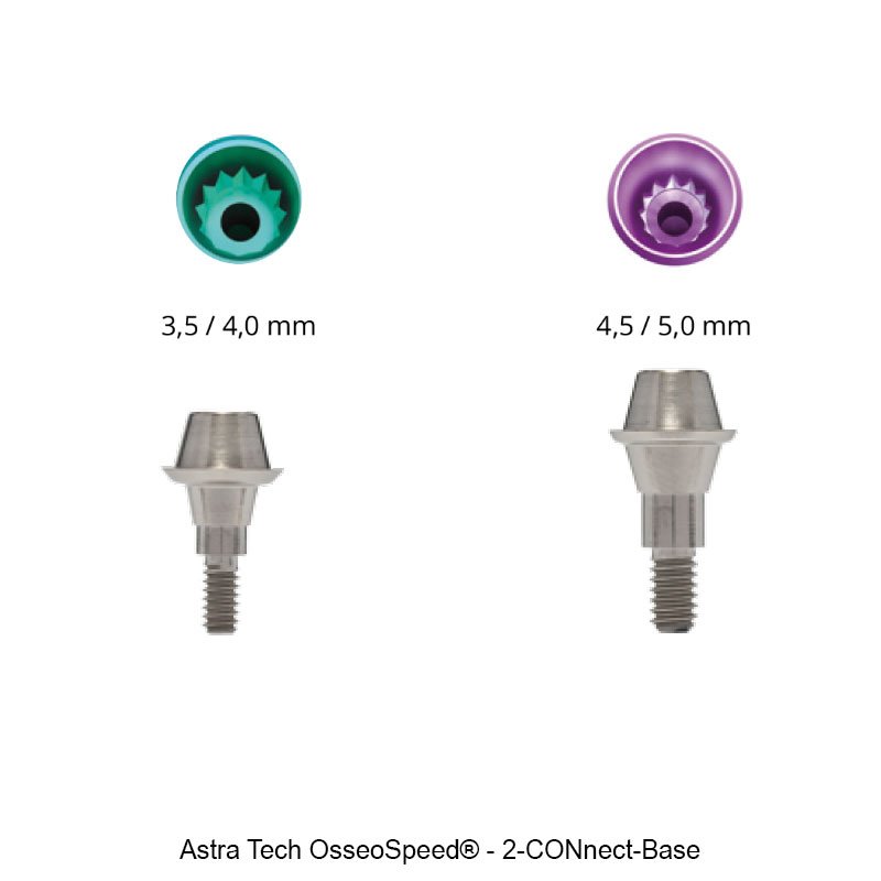 Nt-trading Astra Tech OsseoSpeed® – 2-CONnect-Base – Doha Medical