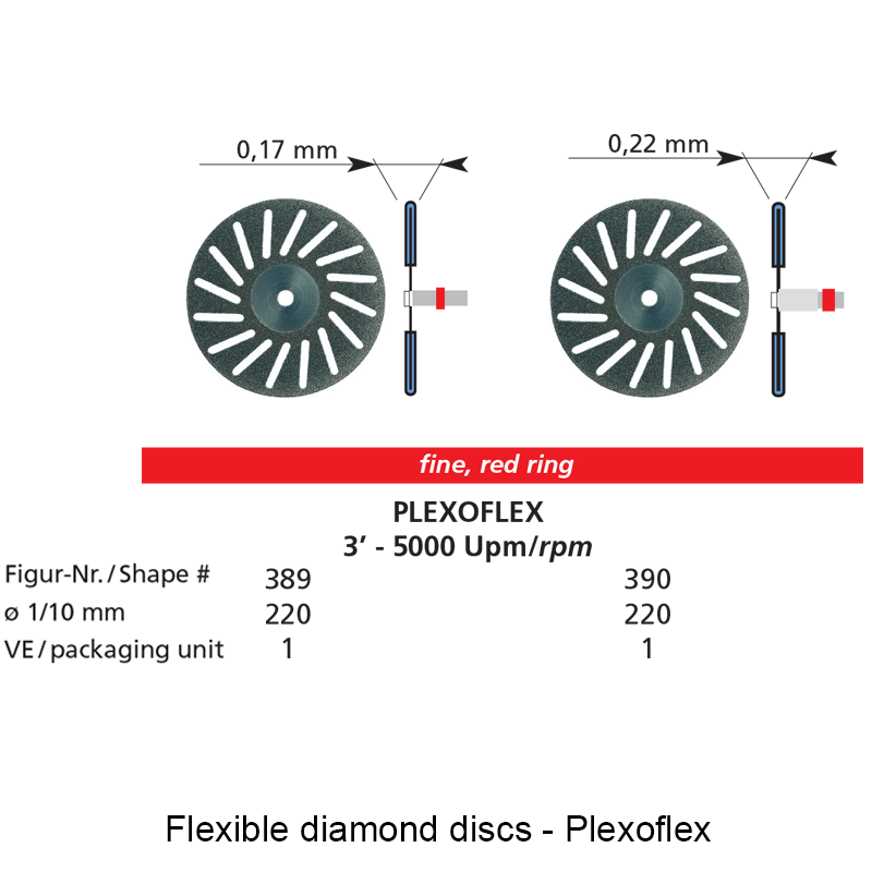 Flexible diamond discs – Plexoflex – Doha Medical