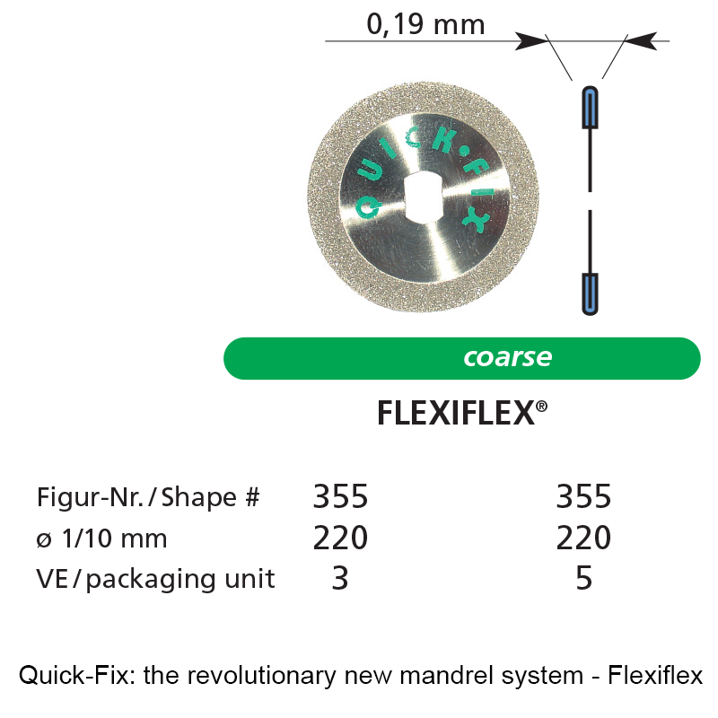 Quick-Fix: the revolutionary new mandrel system – Flexiflex – Doha Medical