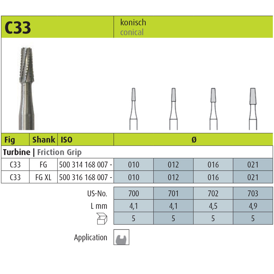 Jota C33 – Doha Medical
